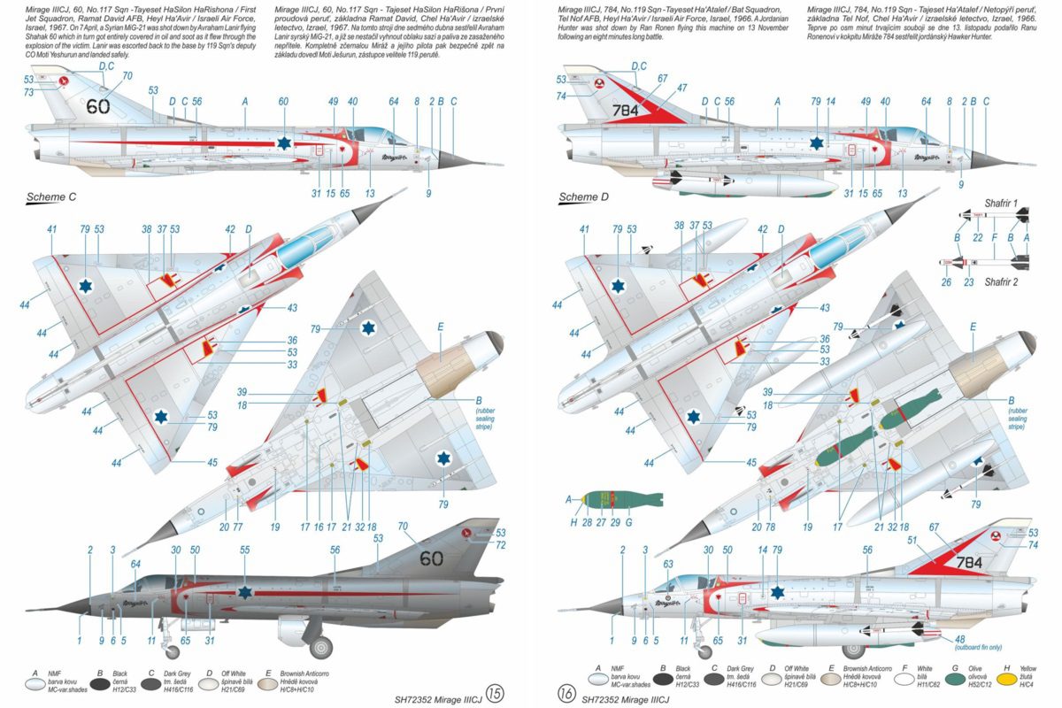 Mirage IIIC scala 1:72 Special Hobby SH72352